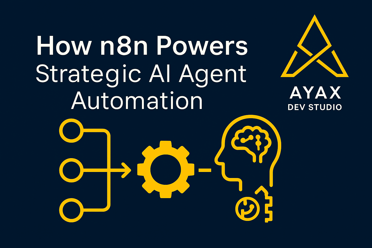 How n8n Powers Strategic AI Agent Automation | Ayax Dev Studio